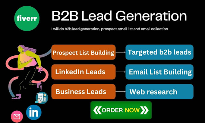 B2b lead generation, email collection, prospect email list by Leader_wins | Fiverr