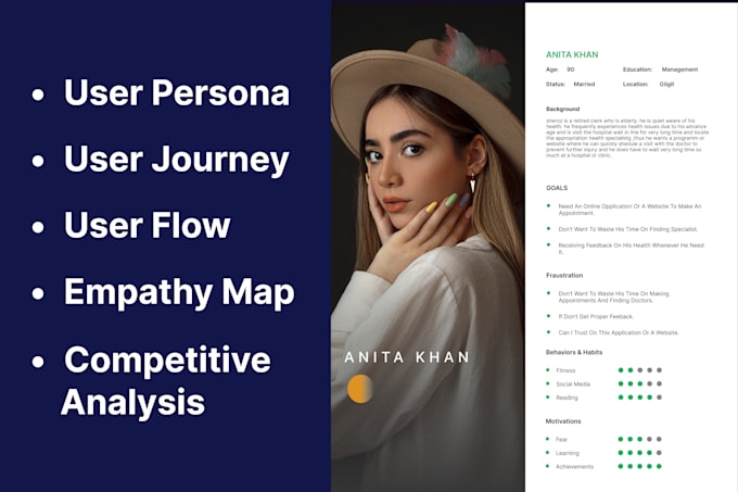 Create customer personas, user journey and user flow by Shabbir_ali123 ...