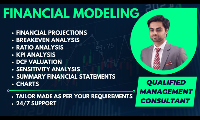 Create forecast financial statements using financial model, financial ...