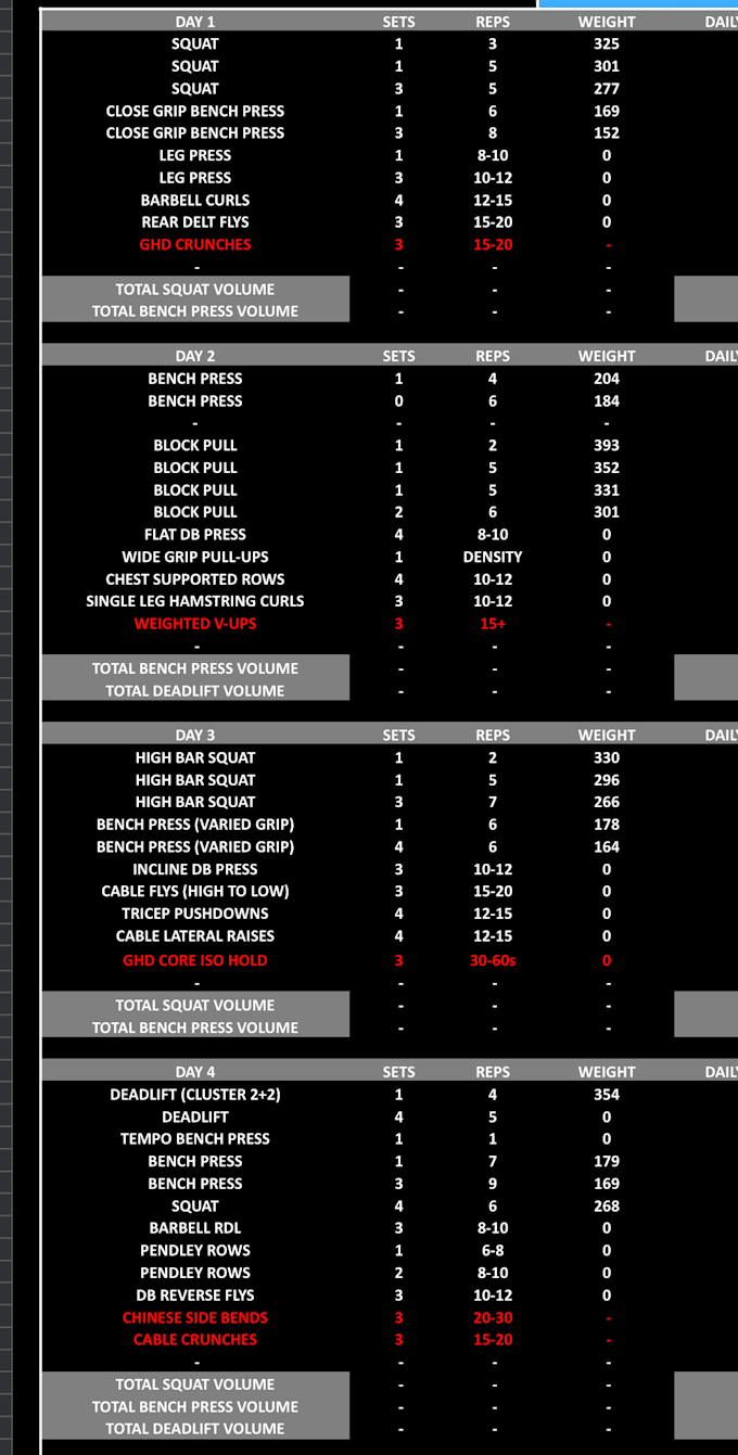 Create a personalized workout program for your specifacation by ...