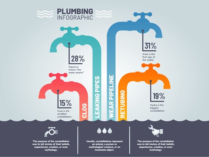 Provide infographic with editable shapes by Angelicahuelgas | Fiverr