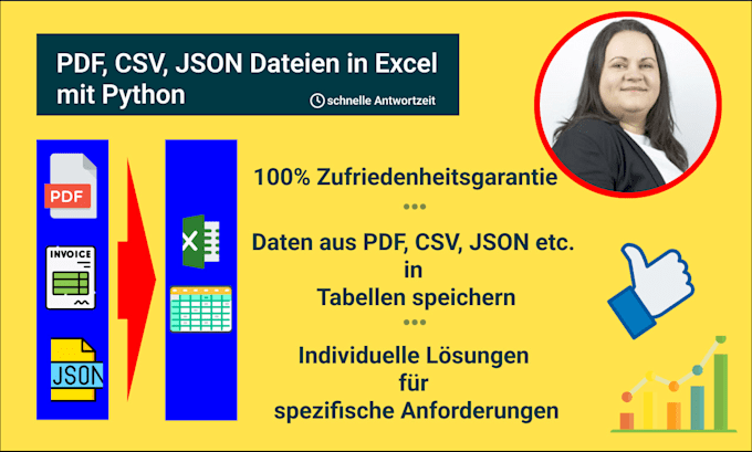 Transmit pdf, csv, json or any file in excel by Radostp | Fiverr