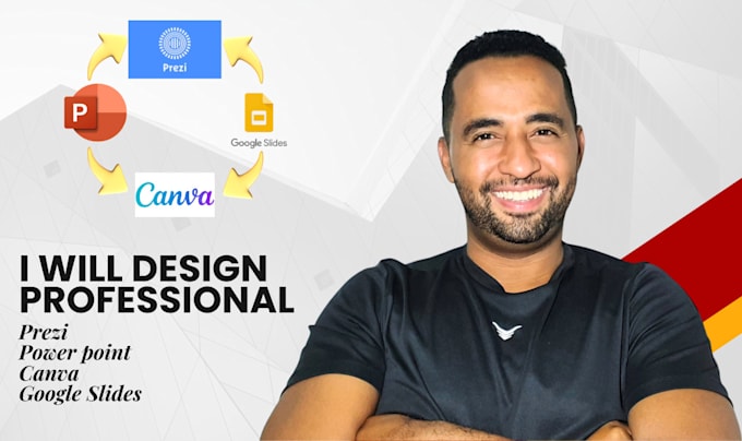 Design professional prezi, powerpoint and canva by Luismiguelhueto | Fiverr