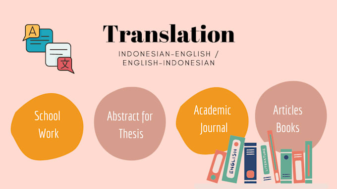 Help you with translating what you need to translate by Ianatus95 | Fiverr