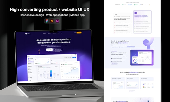 Do high converting website web applications app ui ux design in figma by Hellosujon | Fiverr