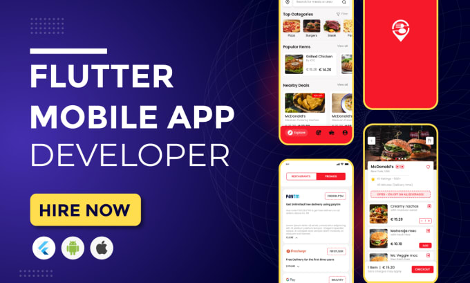 Flutter Developer For Flutter Mobile App Development By Corebit Tech Fiverr