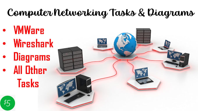 Do computer networking task by Zheonix | Fiverr