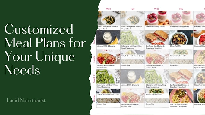 Be your dietitian and design an amazing meal plan with recipes and ...
