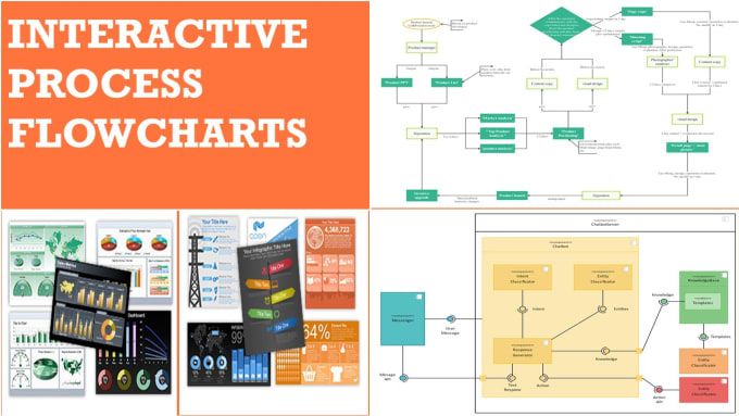 Design creative visio process flowchart diagrams infographic by ...