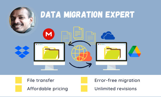 Migrate data from google drive, dropbox, onedrive, and more by Themasoodnoor | Fiverr