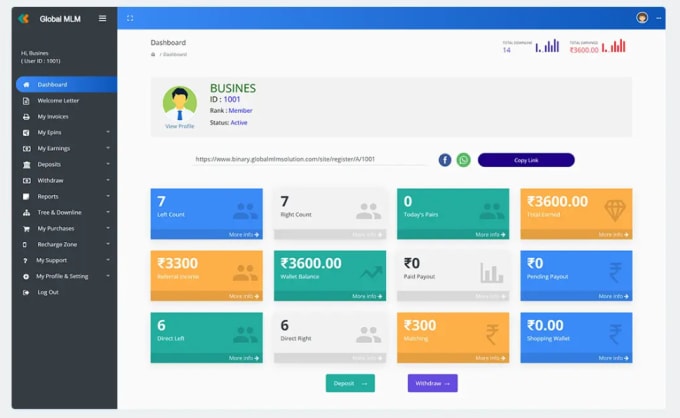 Be Your Software Developer Pos Crm Web App Desktop App Saas Mlm Lms Erp By Deannis Fiverr
