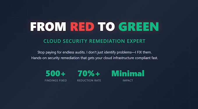 Fix aws azure gcp security vulnerabilities and compliance issues by Akm ...