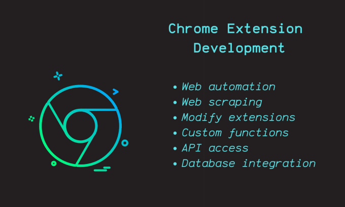 Develop Custom Chrome Extension By Udithanuwanw Fiverr