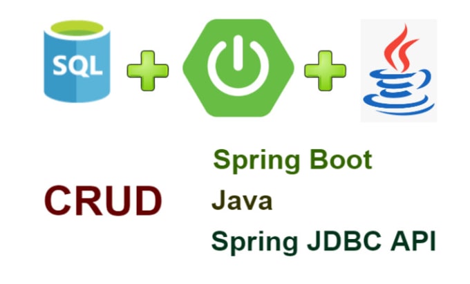 Develop high quality java applications using spring hibernate and core ... Develop high quality java applications using spring hibernate and core ...