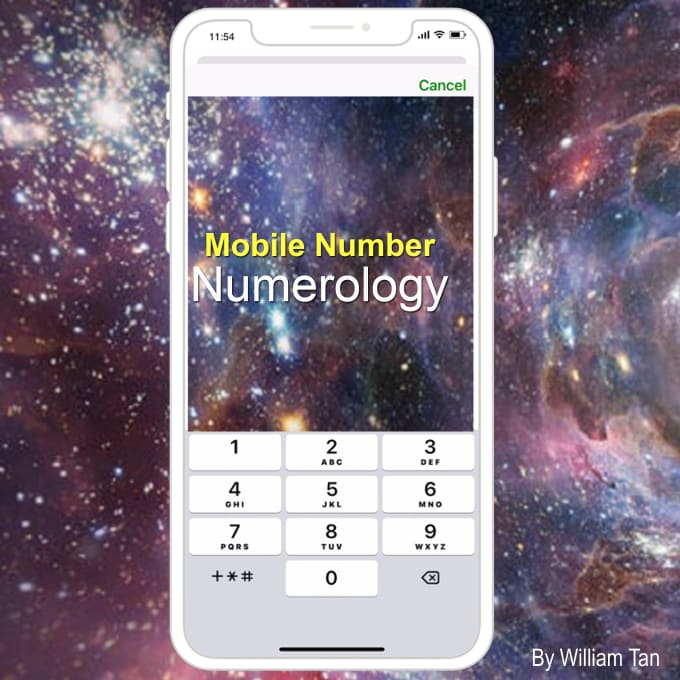 Predict luck based on any mobile number you provide by Williamtan195 ...