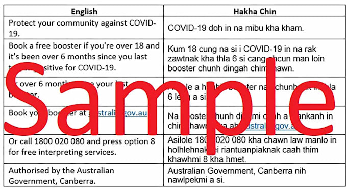Translate and voice over recording for hakha chin by Seinwaihlyan | Fiverr
