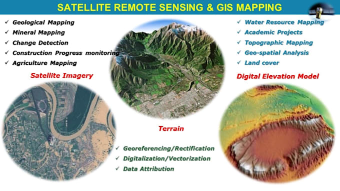 Do geospatial mapping of geology, minerals and water resources by ...