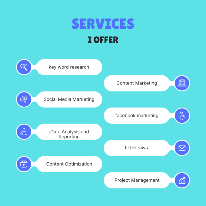 Optimize Your Digital Strategy For Maximum Results By Abubakerawan933