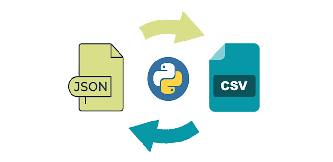 Write A Python Script That Convert Your Json Files To Csv And Vice Versa By Mohamedelaaouam Fiverr