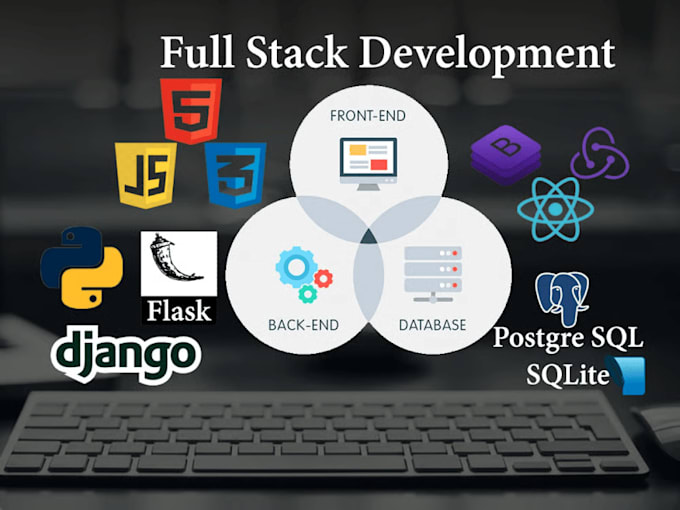 Be your advanced full stack web developer by Curvetechnologi | Fiverr