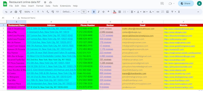 Do data entry excel, scraping, mining, typing, copy past work by Digital_mention | Fiverr