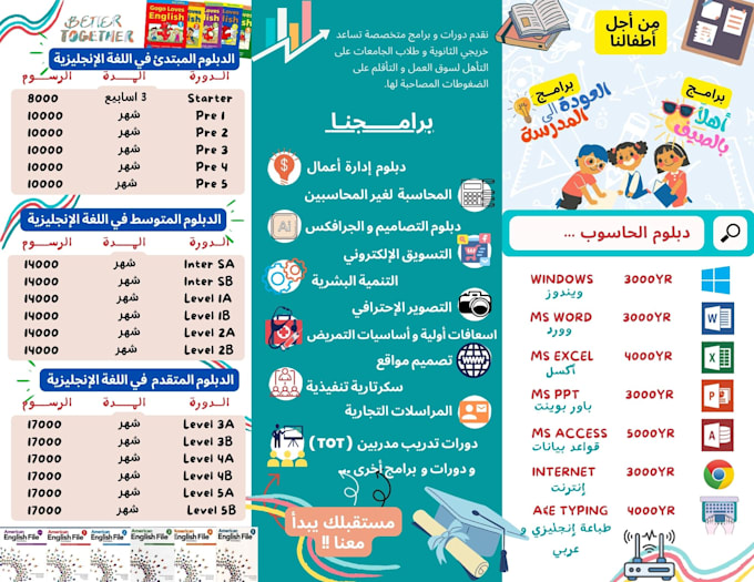 Design, edit and translate by Jasmineblue22 | Fiverr