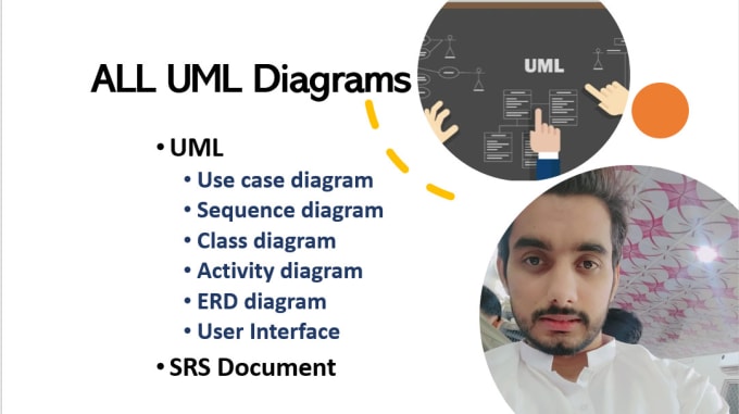Do Uml Diagrams Class Erd Activity Dfd Sequence And Use Case