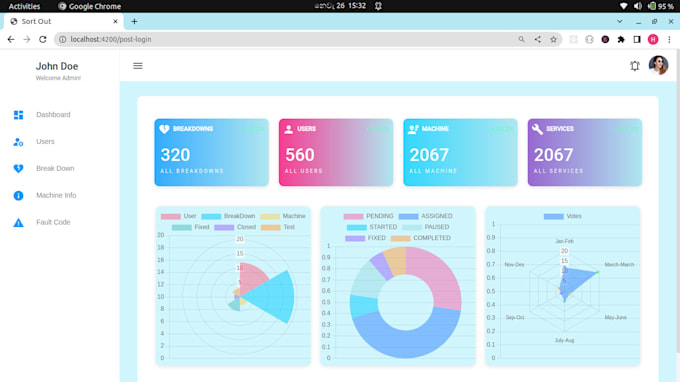 Create a custom admin module for your website by Wizlabsolution | Fiverr Create a custom admin module for your website by Wizlabsolution | Fiverr