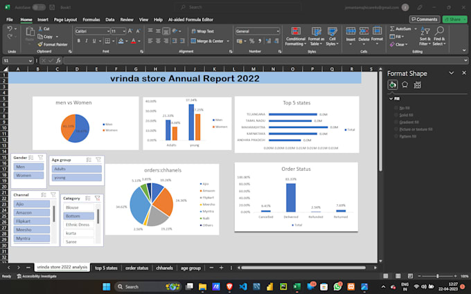 Do data cleaning for your sample data by Jemanta_majhi | Fiverr