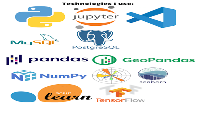 Teach you statistical data analysis by Tomleliva397 | Fiverr