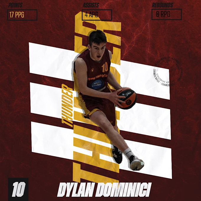 Custom sports graphic designs for all sports by Jedburke10 | Fiverr