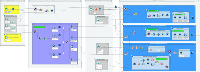 Automate your excel workbooks using alteryx by Blossfej | Fiverr