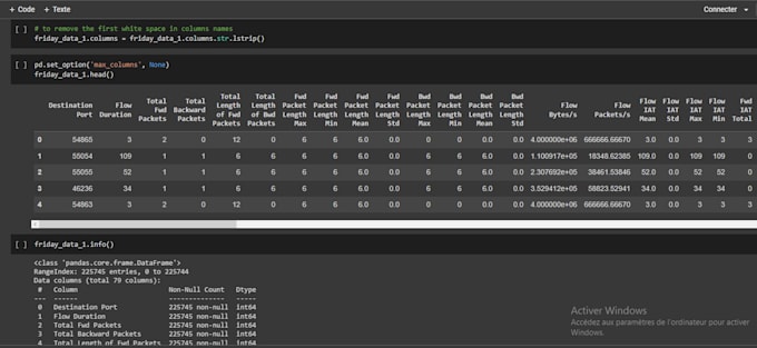 Do Machine Learning Data Science Data Analysis Projects In Python By Tchikyy Fiverr