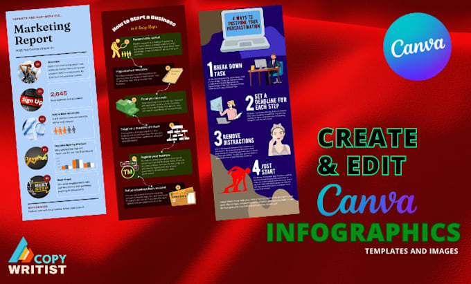 Design edit professionally unique canva infographics, in canva by ...