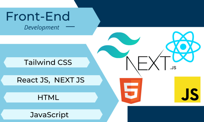 Make A Website Design With Tailwind Css React Js Next Js And Typescript By Javariay2b Fiverr