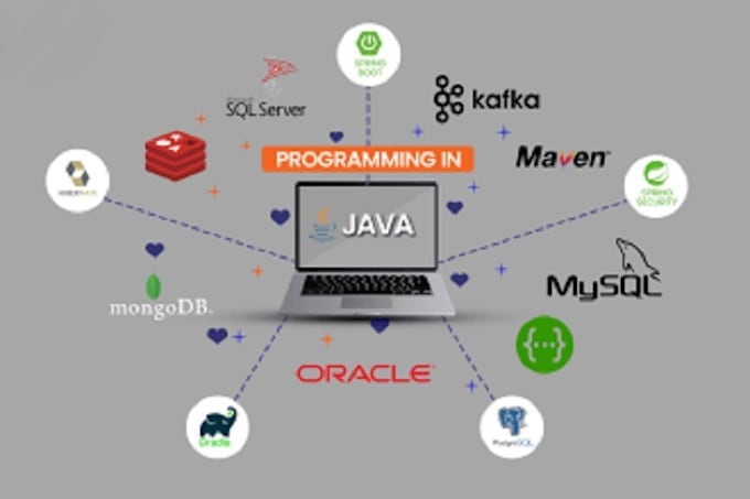 Develop your backend framework by Karimibrahem96 | Fiverr