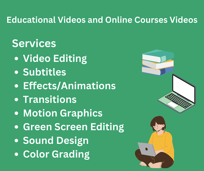 Edit educational videos and online course videos by Spacexmedia | Fiverr