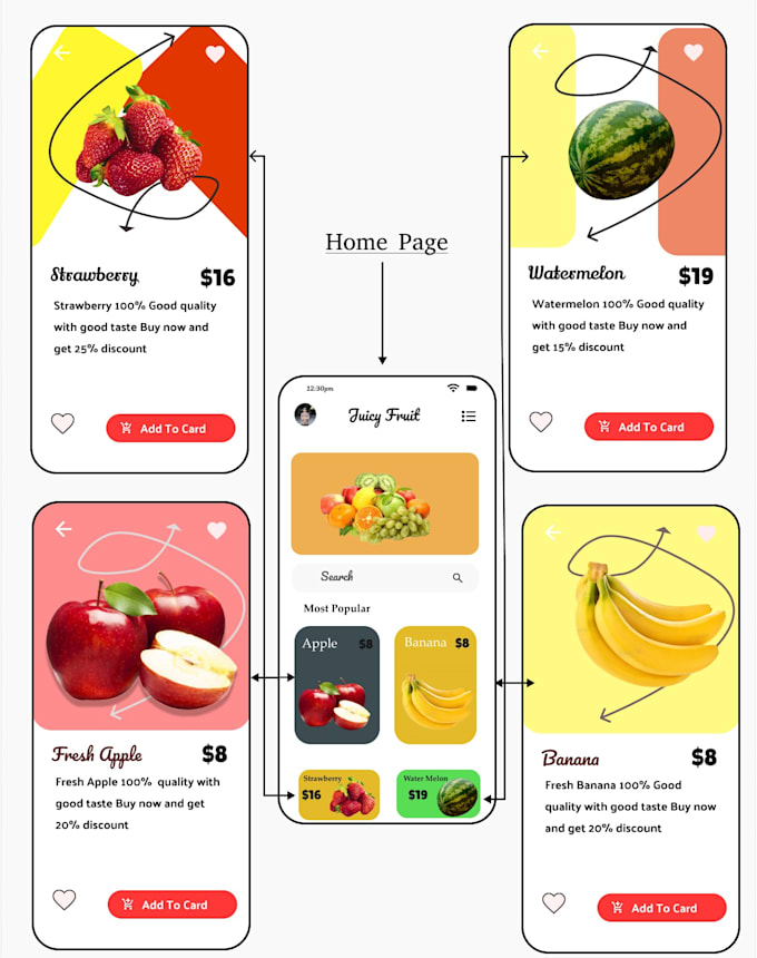 Design a creative mobile app ui ux design in figma by Amir_niazi | Fiverr