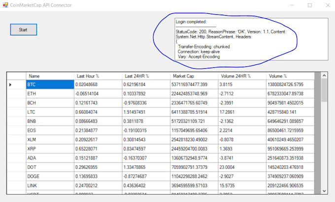 Complete any api integration project you may need by Jhamilton31 | Fiverr