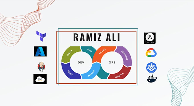 Provide automated deployment on any cloud platform by Ramizaly | Fiverr