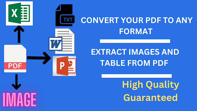 Convert or export and combine pdfs to other file formats by Naffol | Fiverr