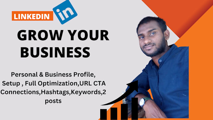 Create And Customize Linkedin Account By Mdshahinisla599 Fiverr