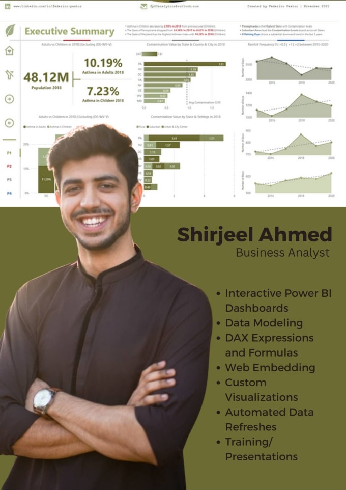 Build interactive and insightful data dashboards in power bi by ... Build interactive and insightful data dashboards in power bi by ...