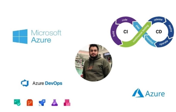 Create an azure devops cicd pipeline using yaml by Saadahmed4269 | Fiverr