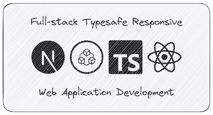 Create A Typesafe Web App Using Nextjs And Typescript By Eliashami Fiverr