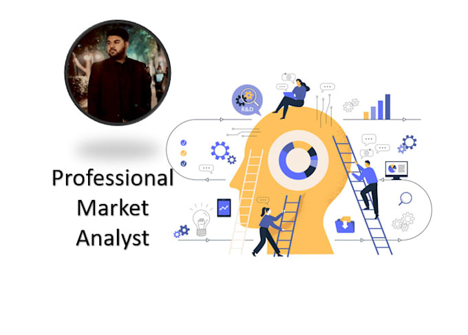 Conduct professional comprehensive market research, competitor, niche ...