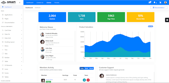 Develop webapp by using blazor platform with csharp by Ahsanmamoon574 ...