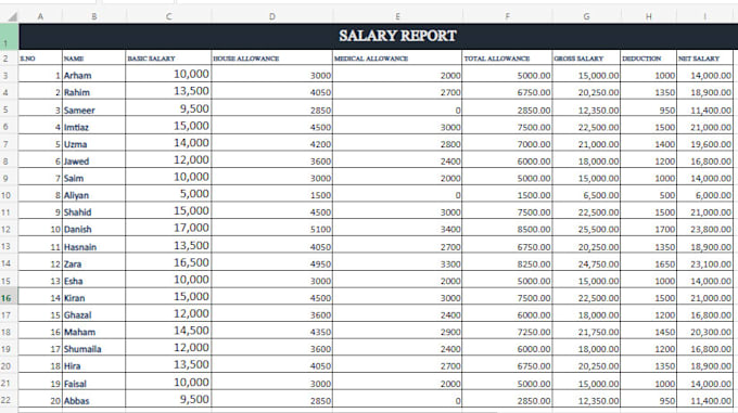 Do all type of data entry copy paste fastest typing work by Hercules944 ...