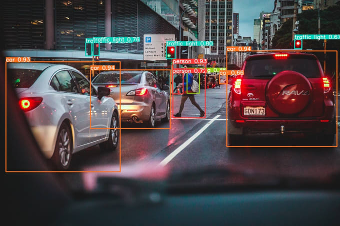 Object Detection Using Yolov4 Yolov5 Yolov7 Yolov8 By Grboguz Fiverr