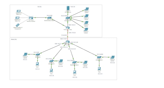 Design and configure networks in cisco packet tracer by Ciscoeng | Fiverr Design and configure networks in cisco packet tracer by Ciscoeng | Fiverr
